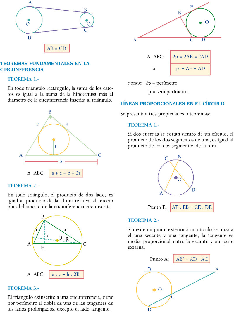 Formulario de geometría plana y del espacio matemáticas texto pdf