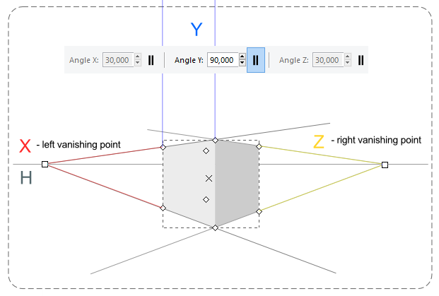 Learn to Draw 2D Art: Drawing in perspective with Inkscape