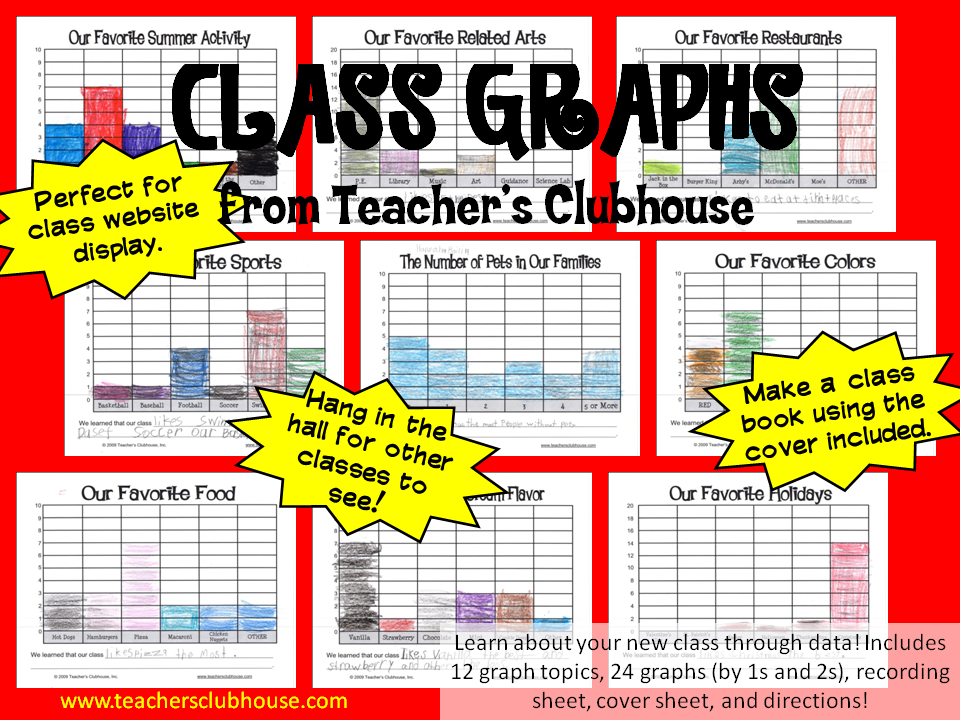 August 2012 - *Teaching Maddeness*