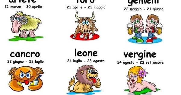 Parola. Italian Language School : I segni zodiacali in lingua italiana