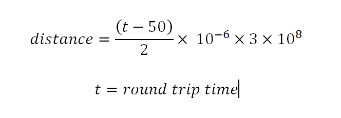 Instrument Landing System