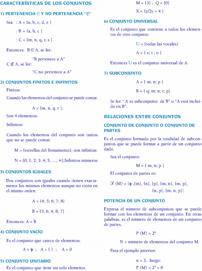 Formulario de Aritmética DESCARGA pdf matemáticas texto