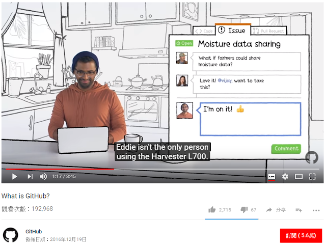 放棄思考: GitHub 及 EGit ( PART 8 / 8 ) + GitHub 完整流程