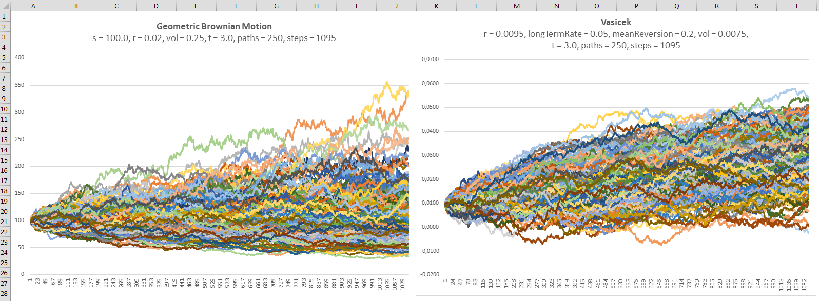 Path: C++11 : PathGenerator Class
