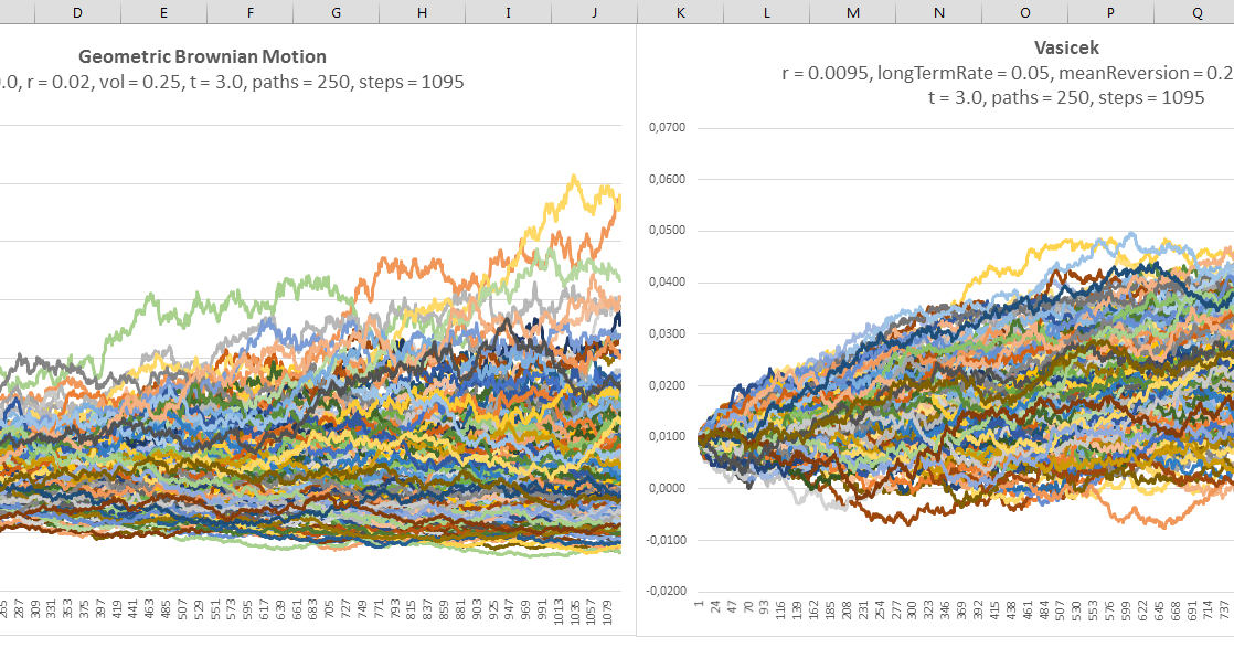Path: C++11 : PathGenerator Class