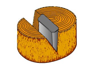 PENGERTIAN DEFINISI ISTILAH ARTI KATA: PENGERTIAN BAJI