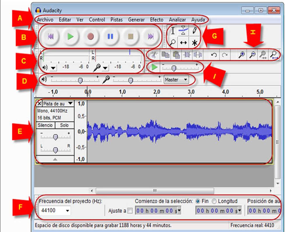 Tecnologias de la Información y de la Comunicación