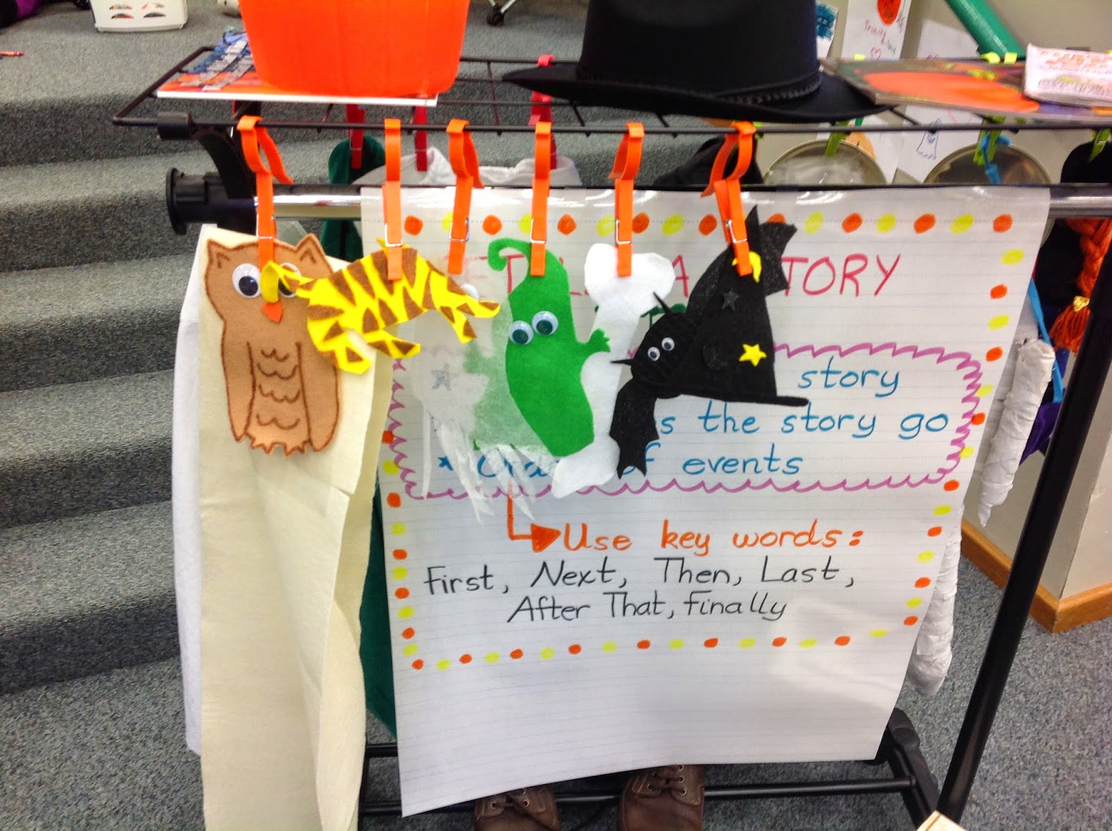 Welcome to the Donald Elementary Media Center: Cozy Corners (Centers ...