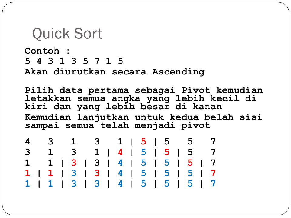 Cara Mengerjakan Quick Sort – Beinyu.com