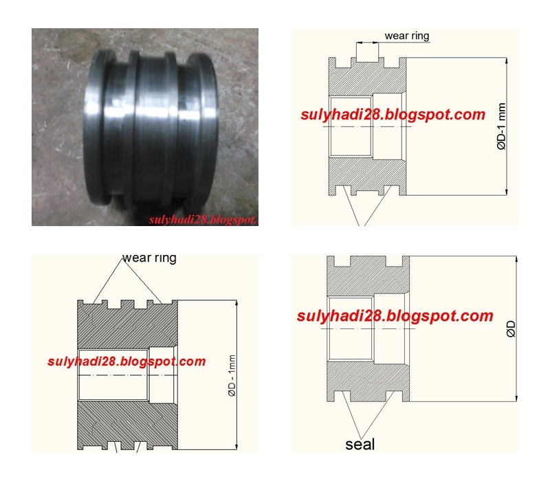 TUKANG BUBUT amatiran: HIDROLIK : KOMPONEN - Piston