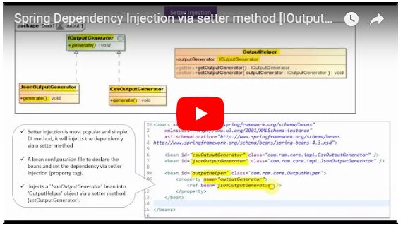 Java Ee Spring Dependency Injection Via Setter Method