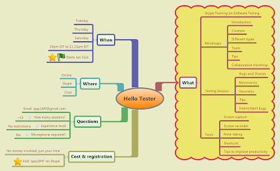 Enjoy testing: Software Testing Training - Skype