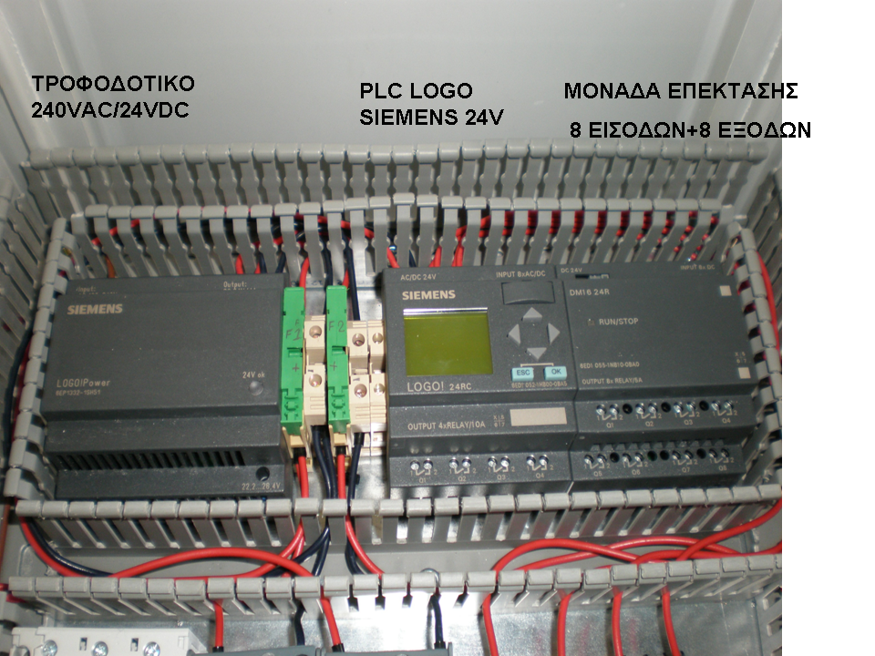 mixanikos 365 blog για μηχανολόγο ηλεκτρολόγο: PLC