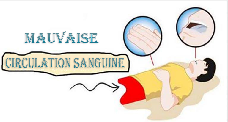 Sports et Santé: 10 Signes Avant-coureurs d'une Mauvaise Circulation ...