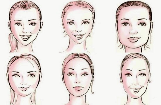 alessandra pucci: ¿Conoces la forma de tu Rostro?