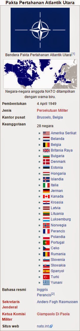 Alfabet NATO (Alpha Bravo Charlie) | A Plain Blog