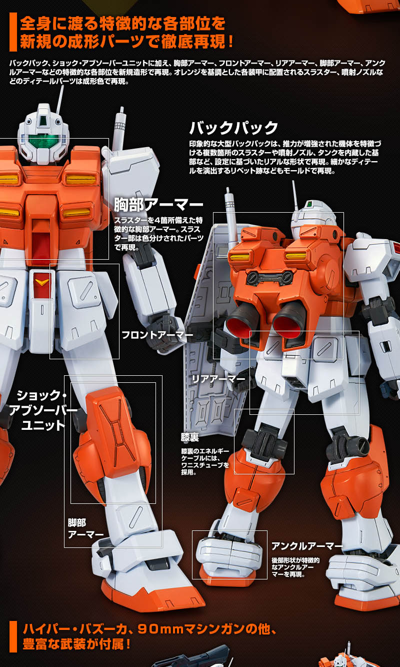 P-Bandai: MG 1/100 RGM-79 Powered GM [REISSUE] - Release Info