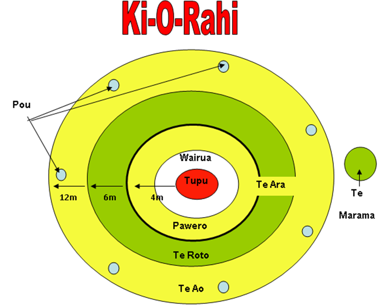 Room 12 2015 - Welcome: Ki-O-Rahi Tournament - This Thursday