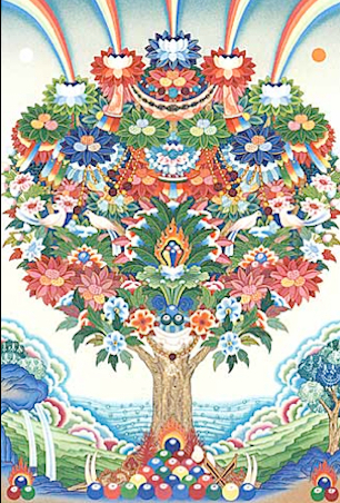 HariHarji: PraNamAmi Shiva Kalpatarum