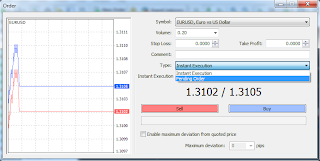 Fungsi Pending Order dan Cara Memasangnya | FOREX idea