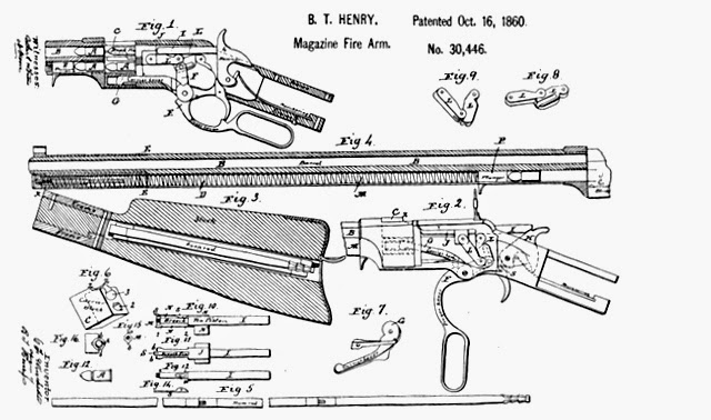 Firearms History, Technology & Development: More Developments in Lever ...