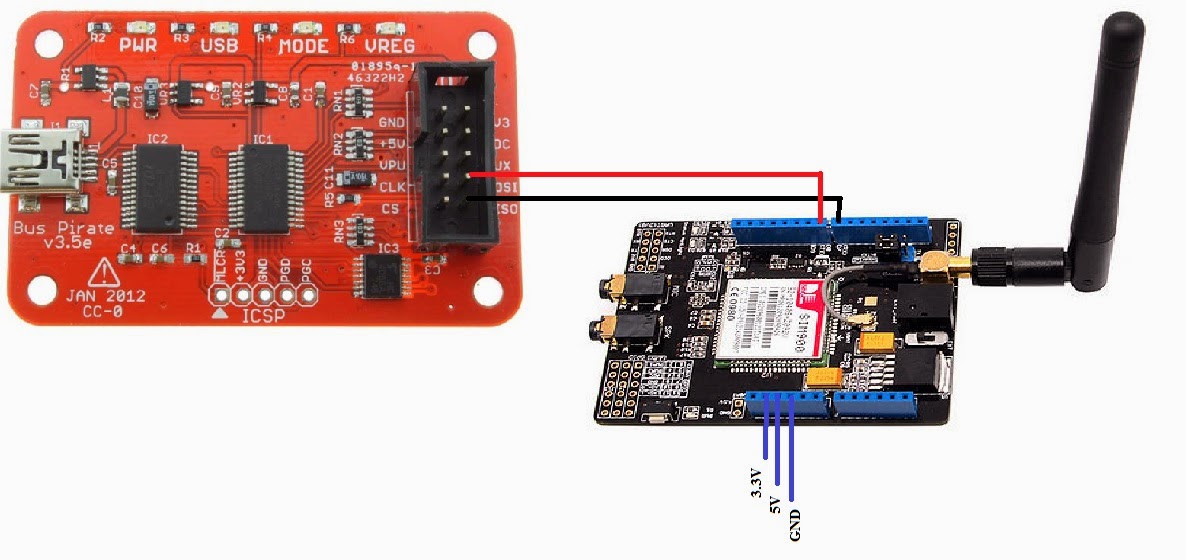 Ipsotron GSM GPRS Seeedstudio Module And BusPirate ipsotron-gsm-gprs-seeedstudio-module-and-buspirate