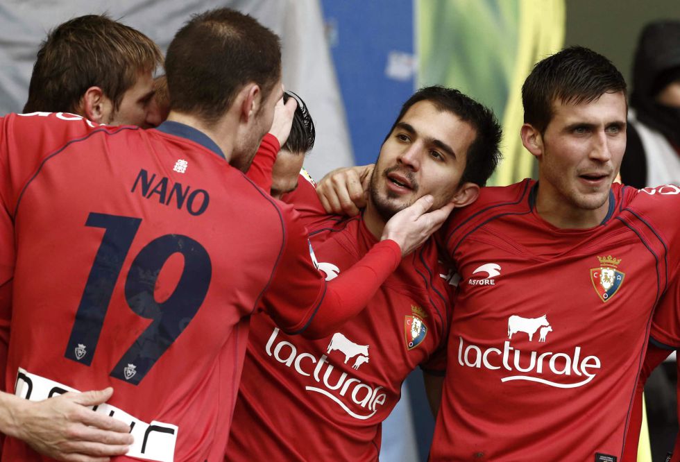 Spanish Football | Soccer | Sports Blog