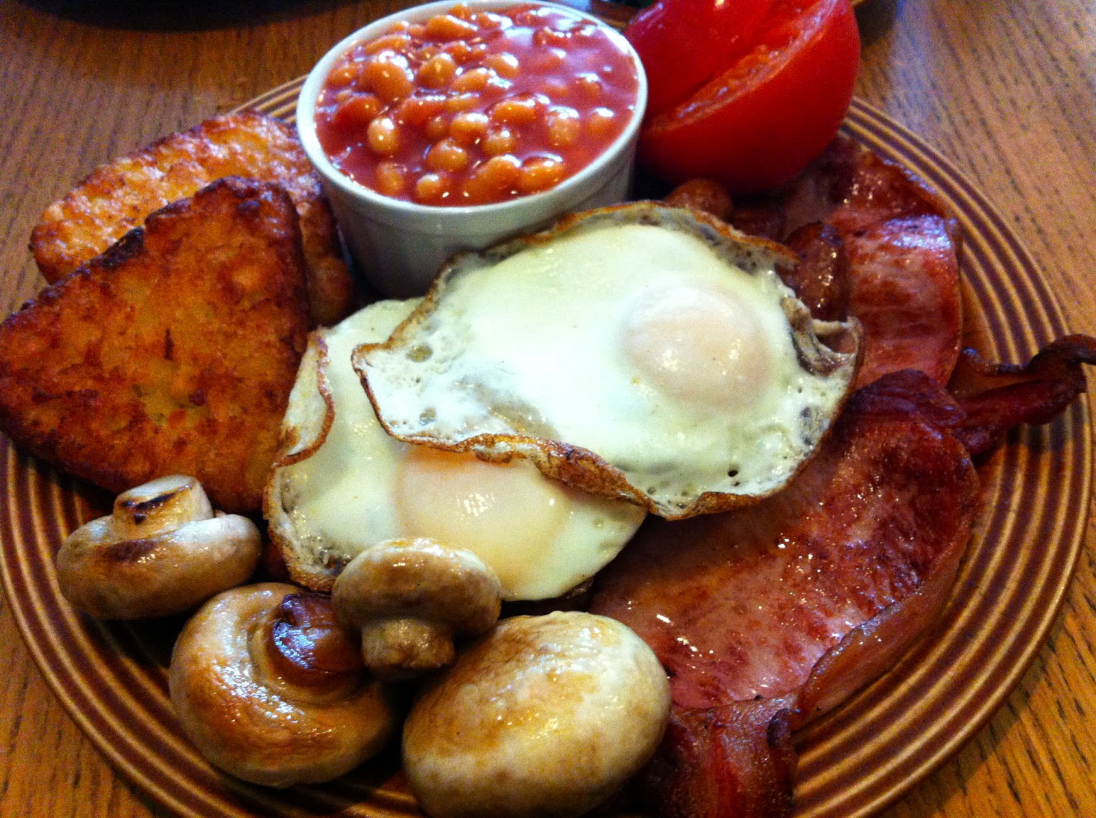 The Fry up Inspector: Fry Up Inspector Recommended