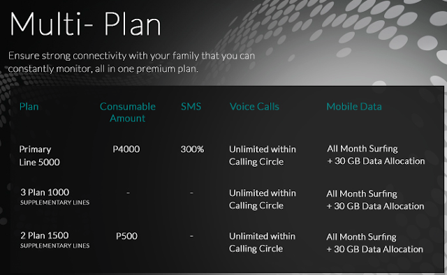 New Smart Infinity Plans ~ Cheftonio's Blog