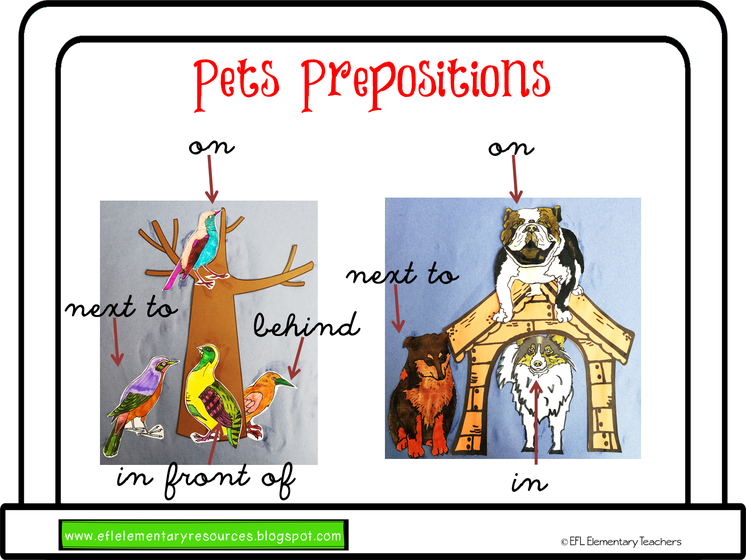 EFL Elementary Teachers: Pet theme for Elementary Language Learners