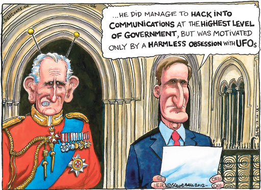 loon pond: Sometimes thinking is too hard so here's a right royal ...