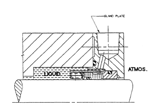 An Introduction To Mechanical Seal