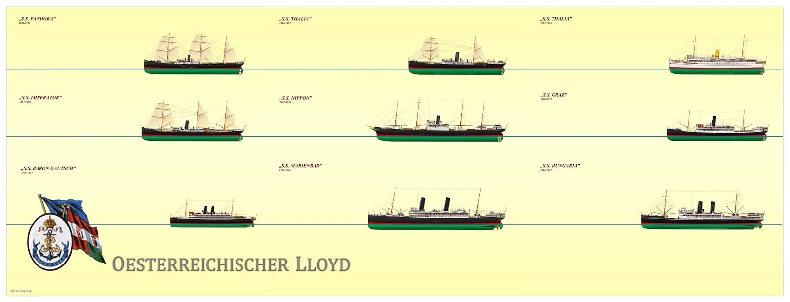 HISTORY - One of the earliest steam ship companies in the world ...