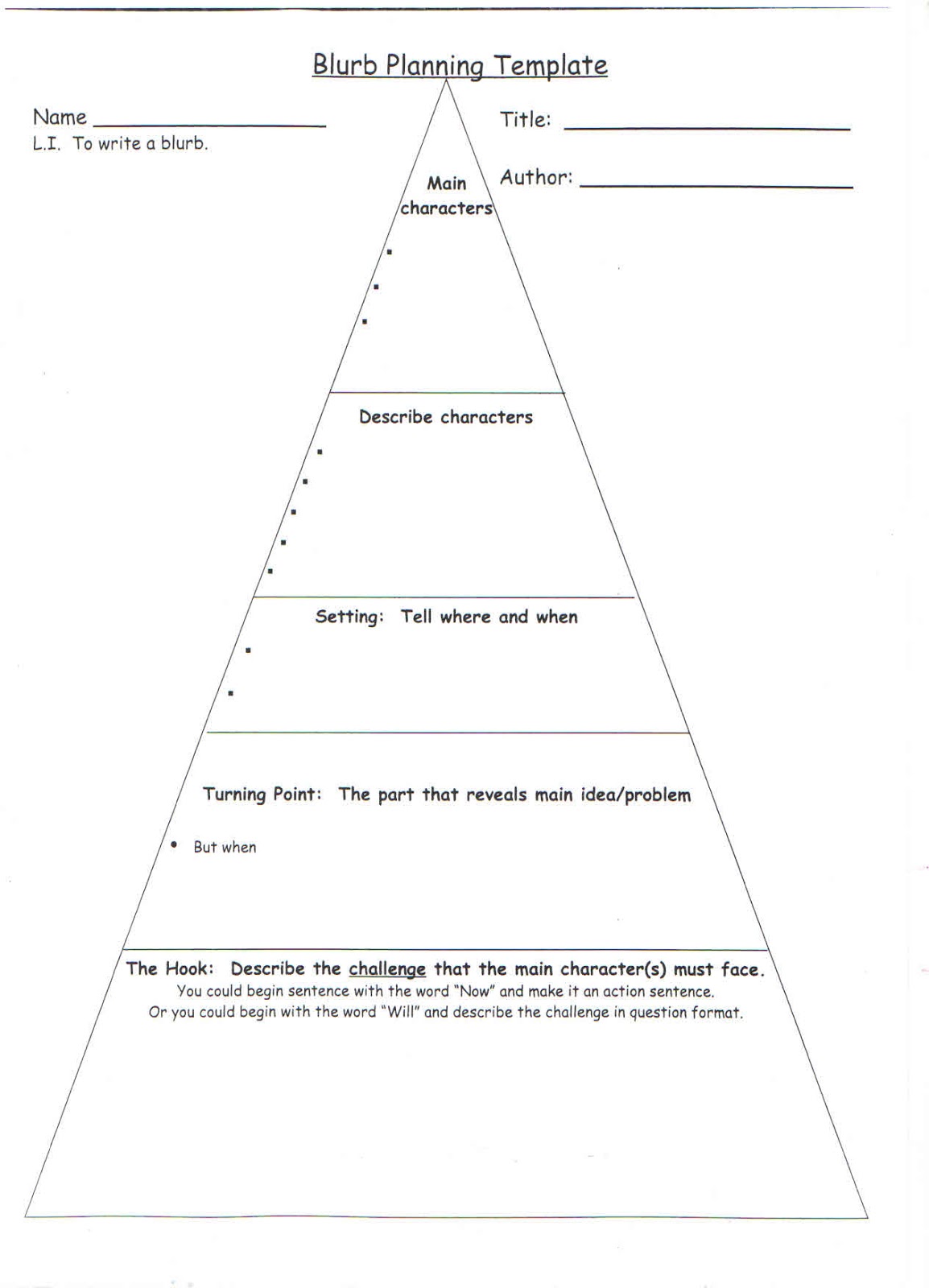 Grade 6: template for writing a blurb