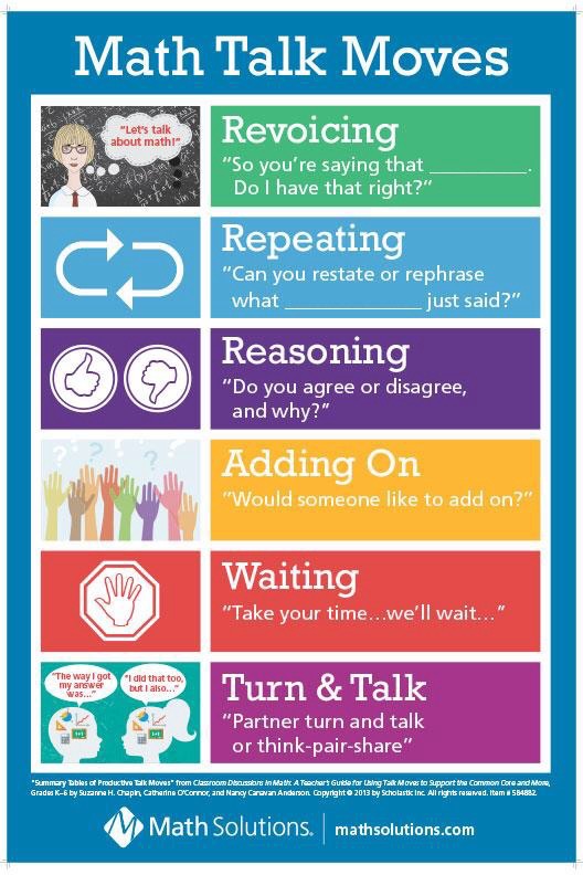 Delta Scape: How can we support Math Talk in our classrooms?