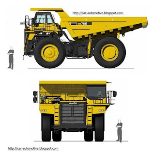 HD 785-7 Komatsu Dump Truck Specification | tes...