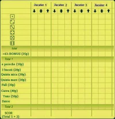 LUMEA JOCURILOR: YAMS