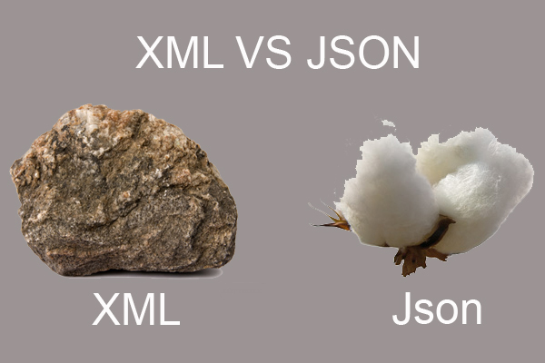 Girfa : Student Help: XML VS Json Girfa : Student Help: XML VS Json