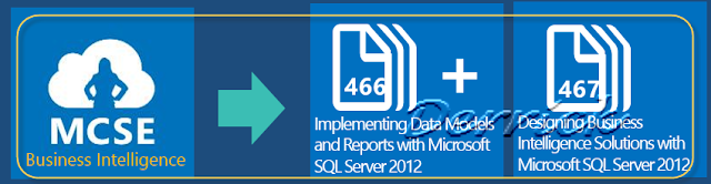 德瑞克：SQL Server 學習筆記: MCSE: Business Intelligence Solutions Expert -- SQL Server 2012 認證