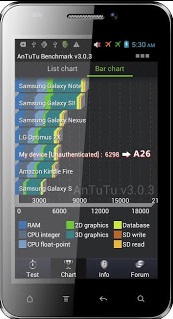 spesifikasi hp cross andromeda | ranggadwi80