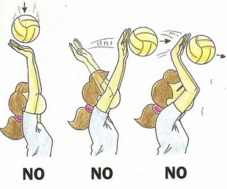 Fundamentos del Voleibol: Errores mas comunes en el voleo