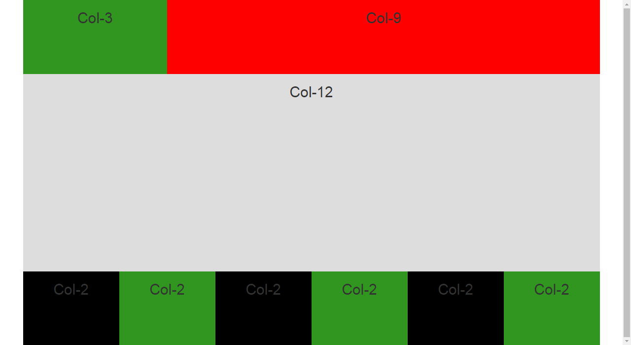 Responsive Design With Bootstrap By: Gaurav Yadav : Bootstrap Basic Classes