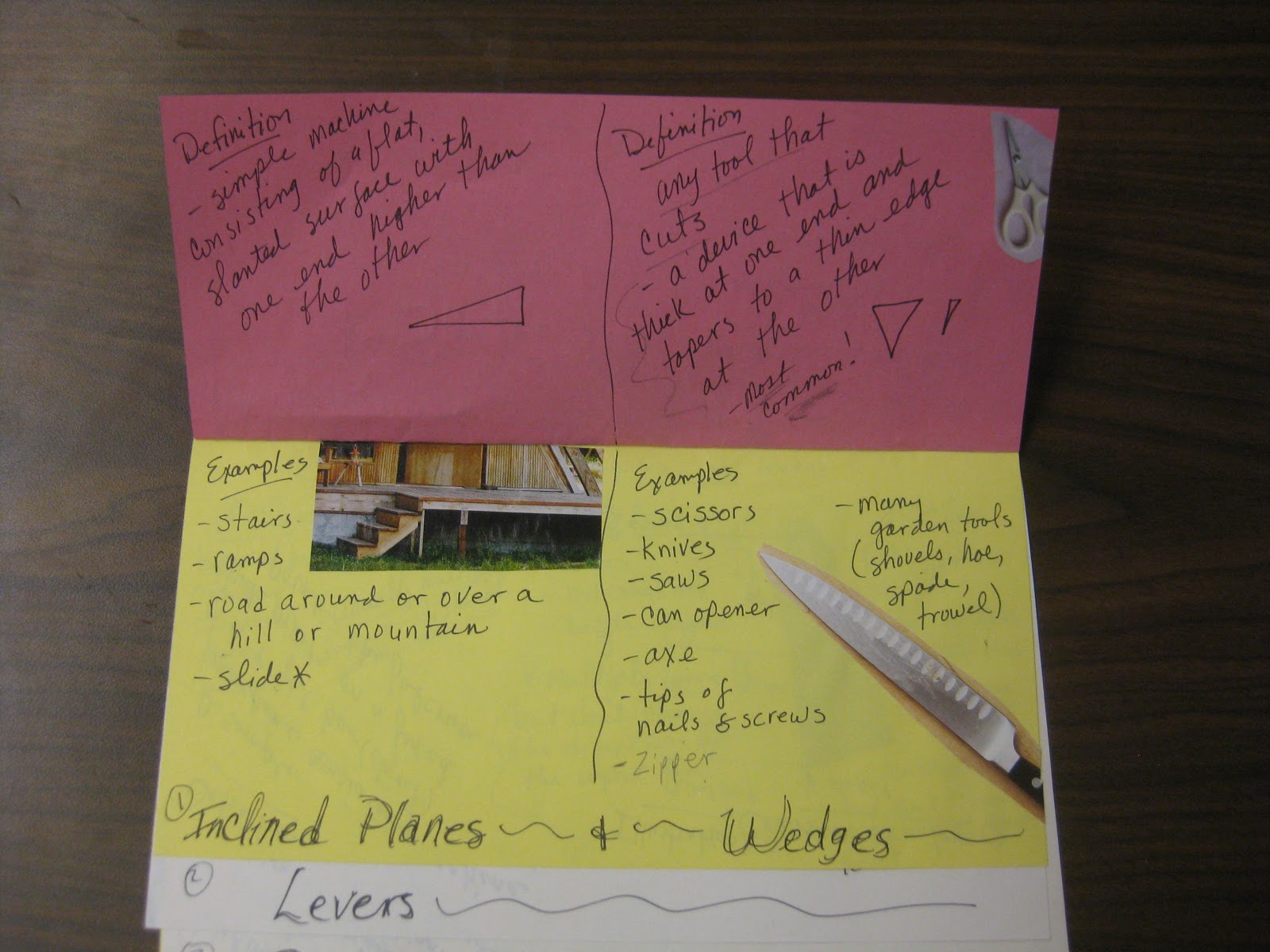 Middle School Projects: Foldable Ideas