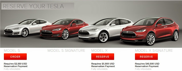 Tesla Motors, Inc: Chapter 10: Product Concept