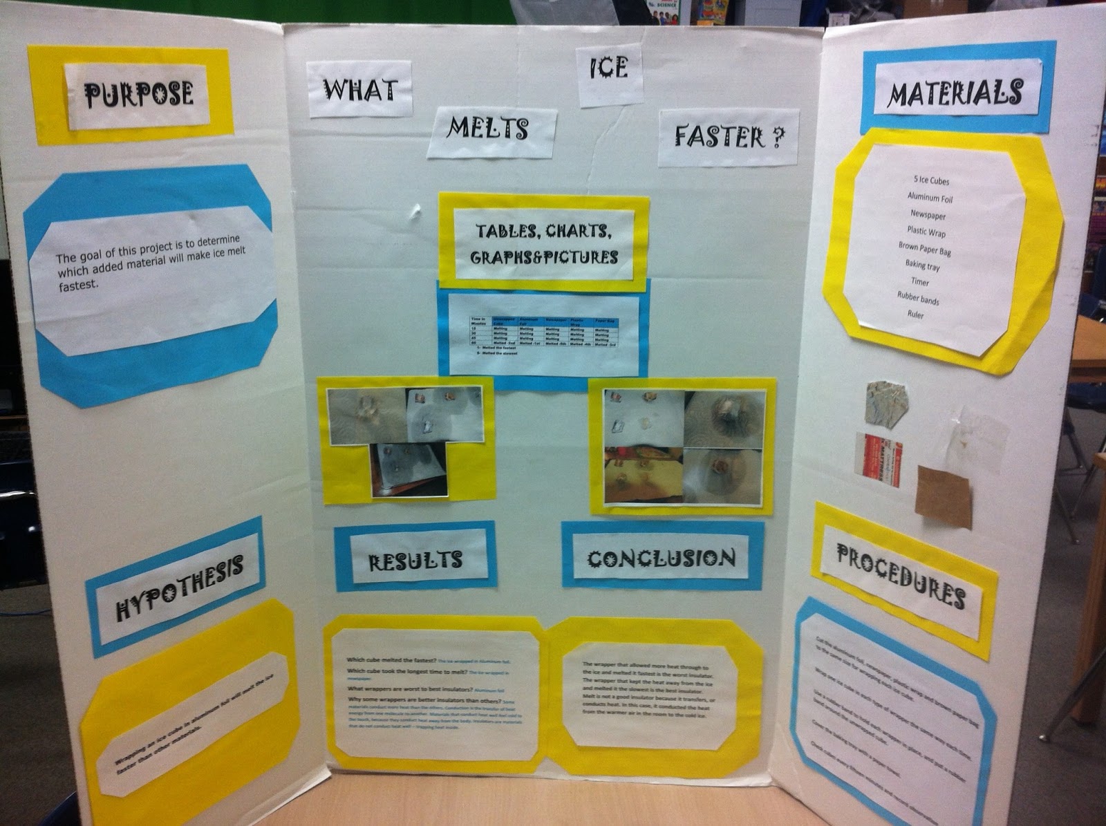 Mr Hill's Science Lab