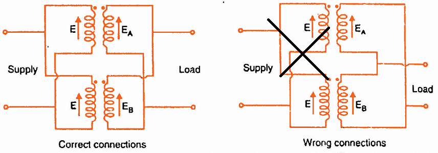 Parallel Operation of Transformers