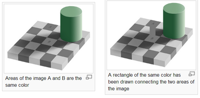 Interesting Science: Optical illusions- monocular distance cue of depth