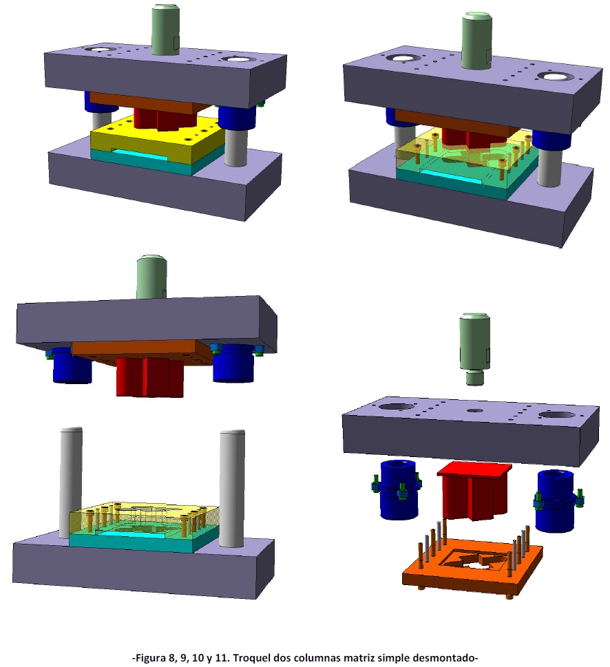 Documentación y análisis: Conformado de productos sin arranque de ...