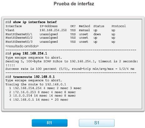 Ingeniería Systems: Uso del comando show ip interface brief y Sistemas ...