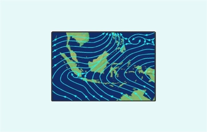 Angin : Pengertian, Fungsi, Karakteristik, Macam Jenis - Asep Respati